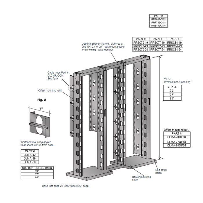CONTROLLER RACK - DL Custom
