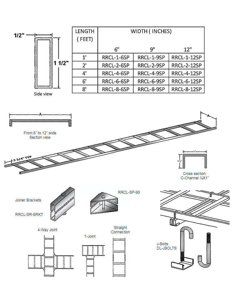OVERHEAD CABLE MANAGEMENT FOR CABINETS - DL Custom